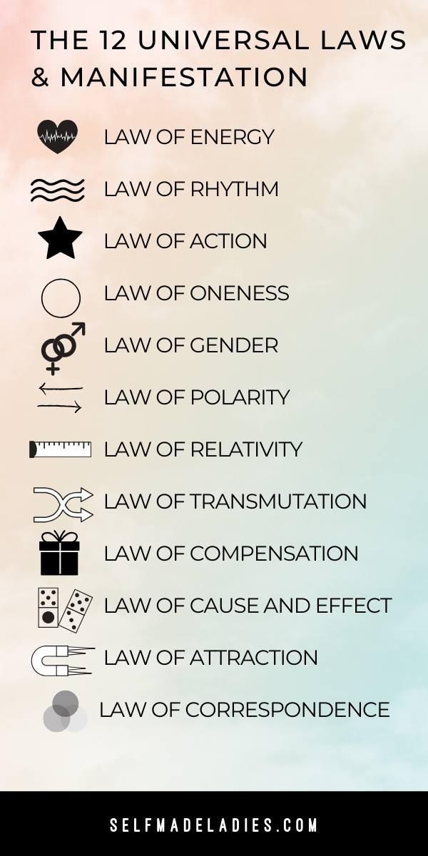 These 12 Universal Laws Will Help You to Manifest Everything ...
